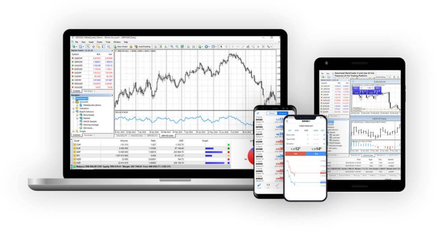 Download Install And Login To Octafx Metatrader 4 Mt4 Metatrader 5