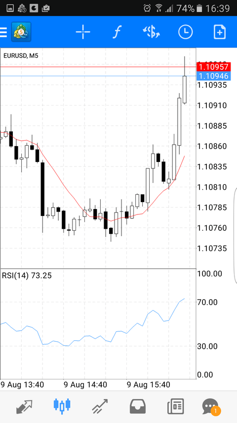 Download, Install and Login to OctaFX MetaTrader 4 (MT4), MetaTrader 5 (MT5), cTrader for Web ...